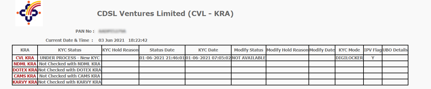 What is Know Your Customer (KYC) and how can I check my KYC status?